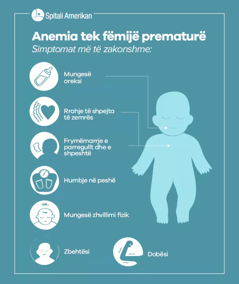 Anemia tek fëmijët prematurë - Dr. Shkc. Sotiraq Lako - American Hospital